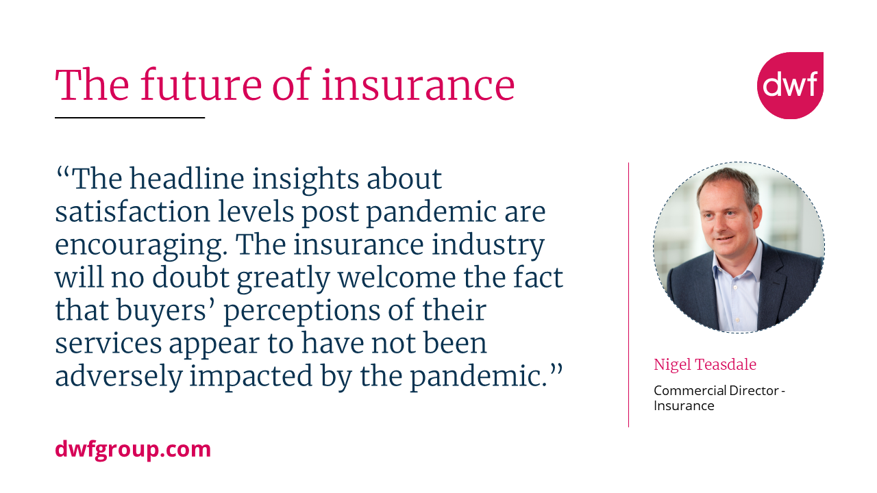 Brits back insurers | DWF Group